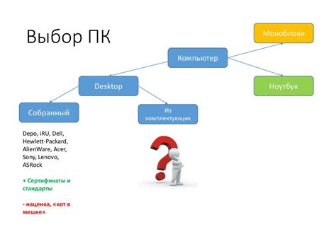 Основы компьютерной грамотности - online presentation