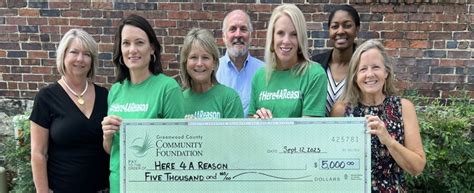 GCCFs Community Enhancement Grant Awards August 2023 Greenwood