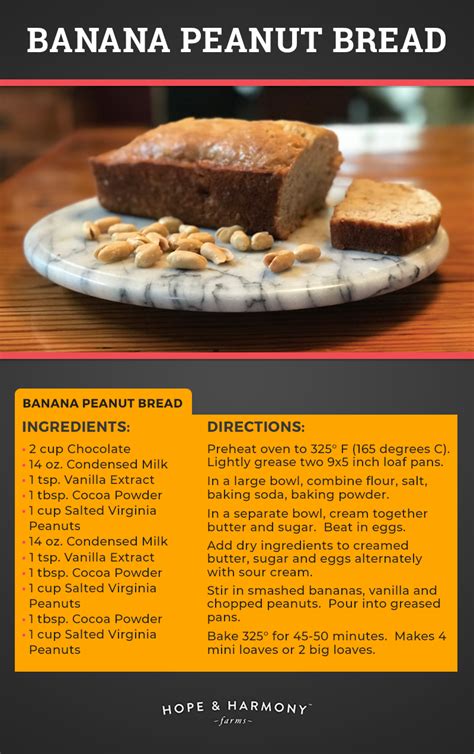 Banana Nut Bread Recipe