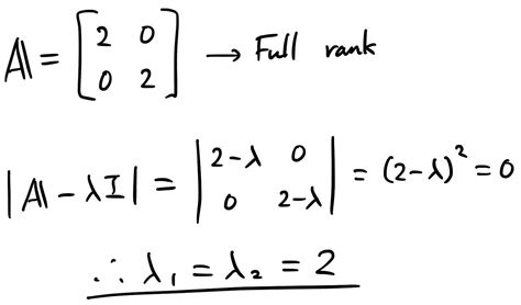 Linear Algebra — Part 6 Eigenvalues And Eigenvectors By Sho Nakagome