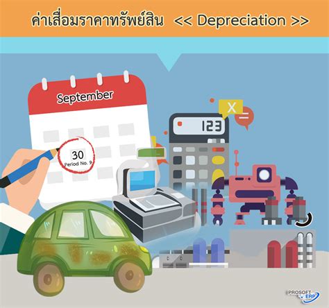 Prosoft Erp ค่าเสื่อมราคา คือ