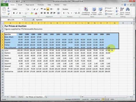 Excel Spreadsheet For Dummies Online — Db