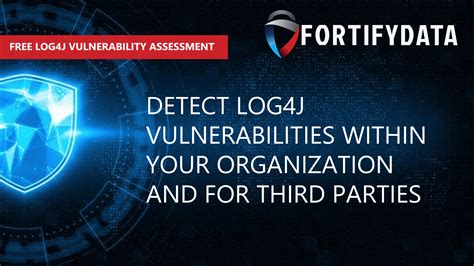 Log4j Vulnerability How To Identify And Mitigate Risks