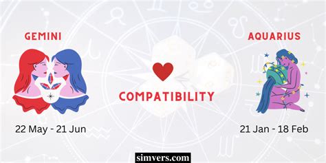 Gemini And Aquarius Compatibility Sexual Emotional And Love