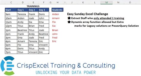 excel challenges crispexcel training and consulting