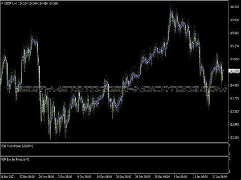 Day Monster Trading System ⋆ Great Mt4 Indicators Mq4 Or Ex4 ⋆ Best Metatrader