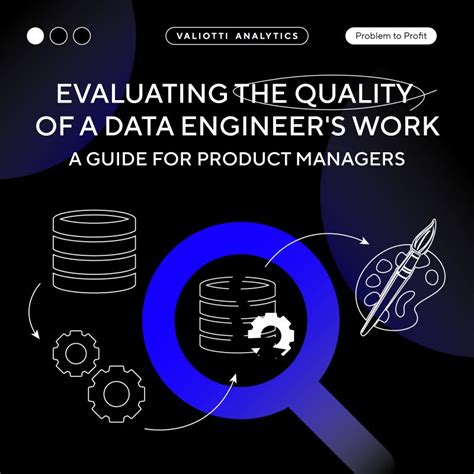 Valiotti Analytics On Linkedin If Youre A Product Manager Facing Issues With Outdated Or