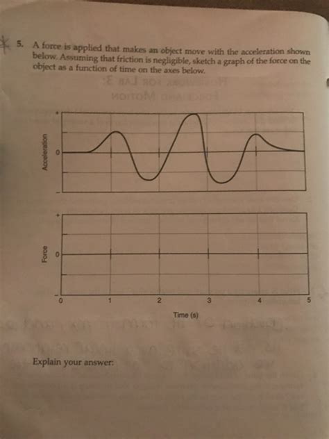 Solved 5 A Force Is Applied That Makes An Object Move With