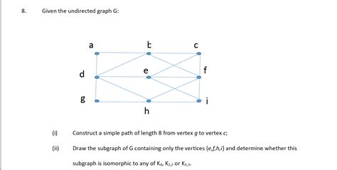 Solved 8 Given The Undirected Graph G Ona I Construct A