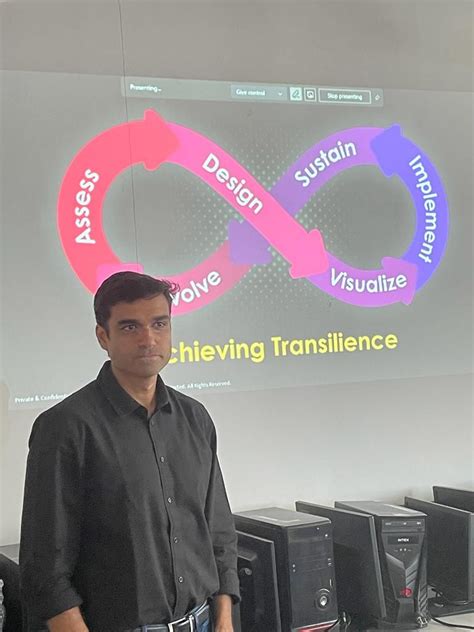 Network Intelligence On Linkedin Cybersecurity Technology Networkintelligence Transilience…