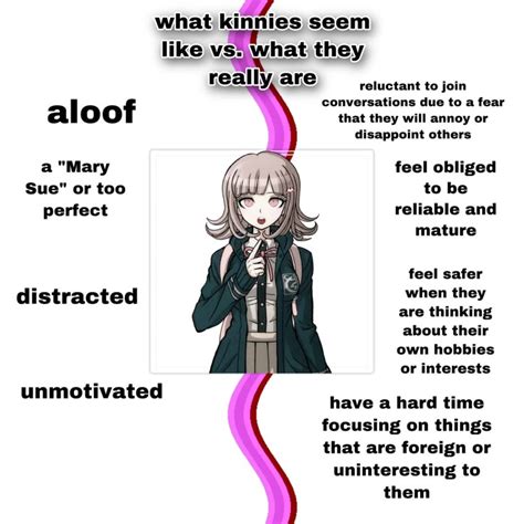 Pin On Dangaronpa