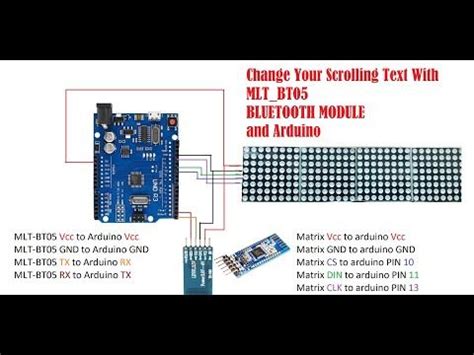 Diy Arduino Bluetooth Led Banner Mlt Bt X Led Youtube