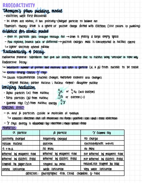 solution cambridge igcse physics radioactivity summary and notes