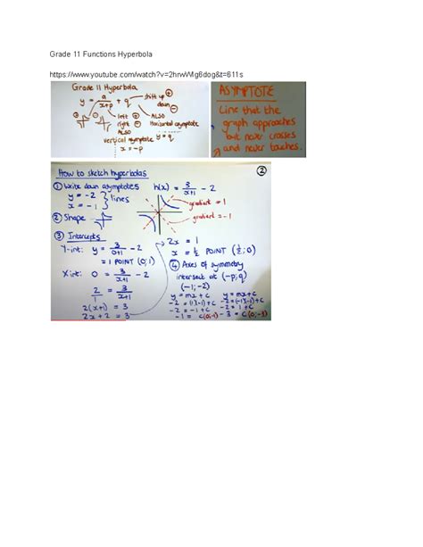 Grade 11 Functions Hyperbola Grade 11 Functions Hyperbola Youtube