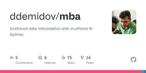Mba Example Cpp At Master Ddemidov Mba GitHub