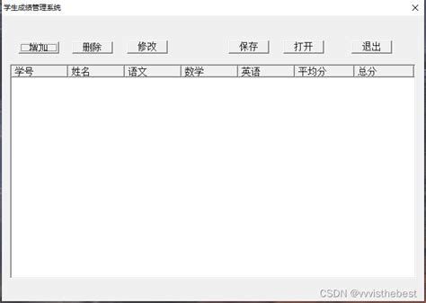 基于mfc的学生成绩管理系统mfc Fdlgdomodal Csdn博客