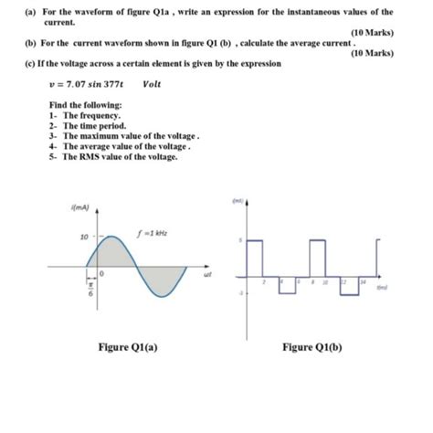 Solved A For The Waveform Of Figure Q1a Write An