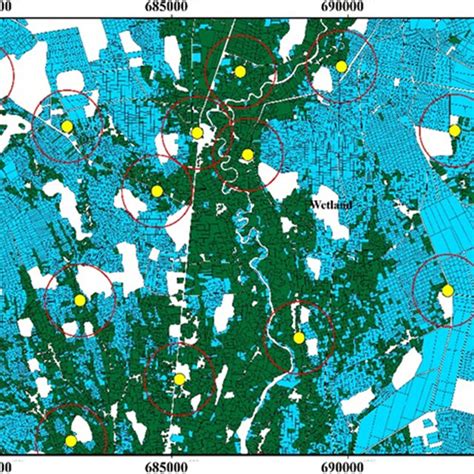 feature importance of random forest model using permutation and