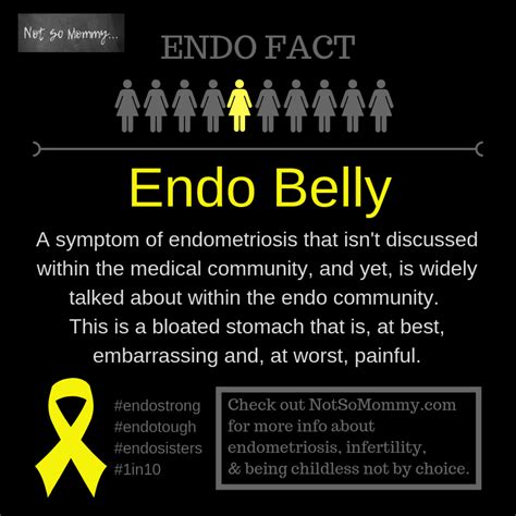 The Truth About Endometriosis Artofit