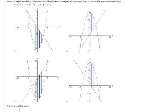Solved Sketch The Region Enclosed By The Given Curves Chegg Com