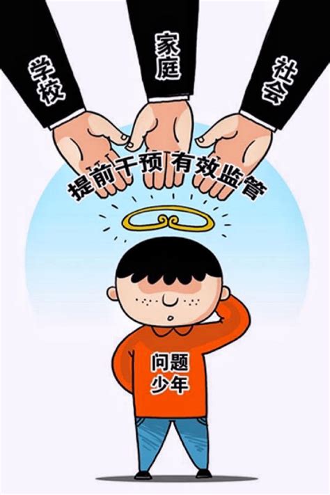 心理疗愈小锦囊未成年人犯罪的心理成因是什么 上观新闻