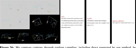 Figure 1 From View Selection For 3d Captioning Via Diffusion Ranking