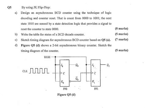 Solved By Using Jk Flip Flop Design An Asynchronous Bcd Chegg