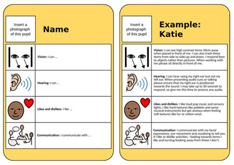 Pupil Passport Pmld Senses Teaching Resources