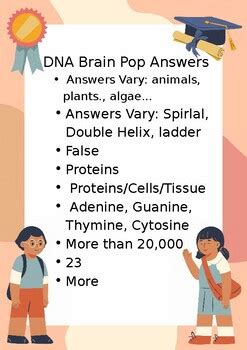 DNA BrainPop Questions Answers By Genetic Lesson Plans TPT