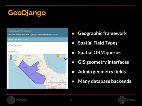 Use Case Maps 🗺 With Geodjango 🌎 Postgis 🐘 And Leaflet 🍃 Speaker Deck