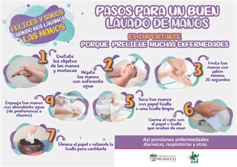 DirecciÓn Regional De Salud HuÁnuco Pasos Para Un Buen Lavado De Manos