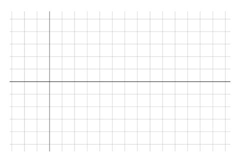 Solved Problem 1 Tt A Sketch The Graph Of 3 Cos2x 1