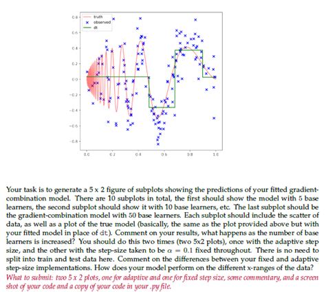 Solved Please Only Help With Part C Of The Question I Chegg Com