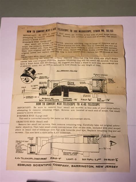 M38 Scope For E11 Build Anh Blastech E11 1st Imperial Stormtrooper