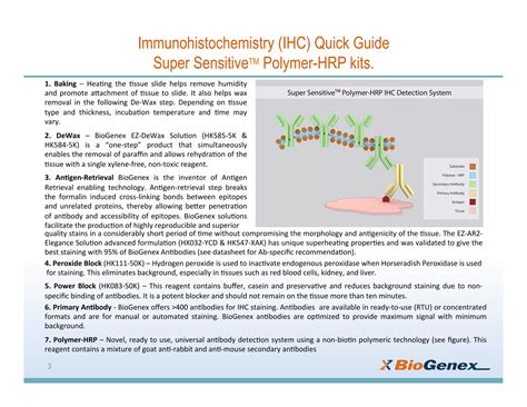 Ihc Polymer Ppt