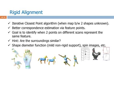 Ceng Digital Geometry Processing Rigid Body Alignment Ppt