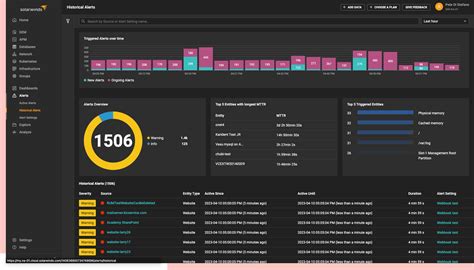 Web Application Monitoring Solarwinds Observability