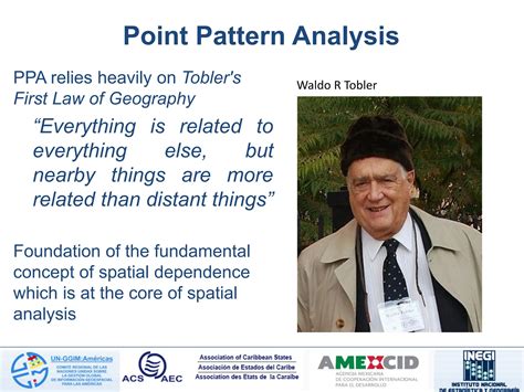 Geographic Information Systems Spatial Query And Analysis Ppt