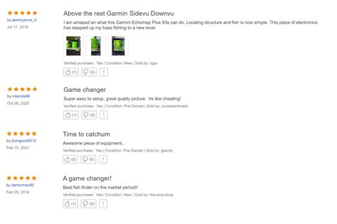 Garmin EchoMap Plus Review 2021 Buyers Guide