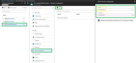 azure sql database how to manage connectivity with vnet service