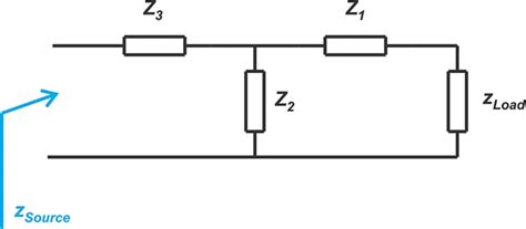 L Type Matching Network Basics—examining L Network Frequency Response