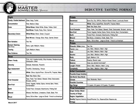 Court Of Master Somms Deductive Tasting Format Sarah Sommelier 🥂