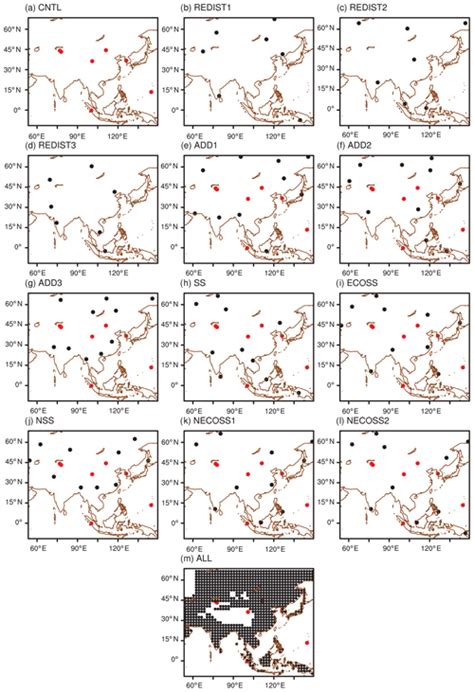 Acp Design And Evaluation Of Co2 Observation Network To Optimize Surface Co2 Fluxes In Asia