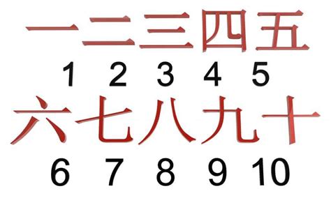 How To Count In Japanese Real Japanese You Ll Actually Use