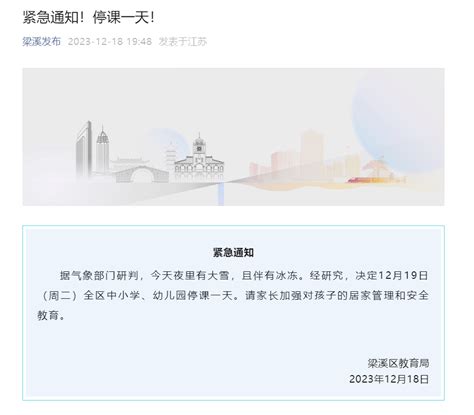 Image Cdn Hello