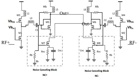 Uwb Lna Circuit Diagram With Proposed Differential Noise Canceling Block Download Scientific