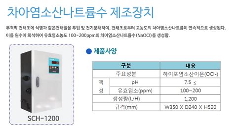 차아염소산수 차아염소산나트륨 적용사례 네이버 블로그