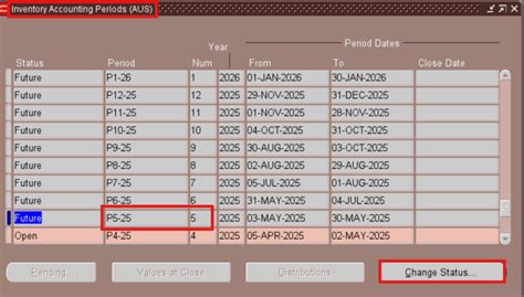 How To Open GL Period In Oracle Apps R12 A Complete Guide