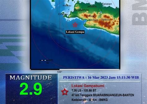 Gempa Bumi Magnitudo 29 Guncang Muara Binuangeun Banten