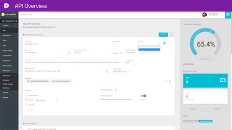 Sensedia 2025 Pricing Features Reviews And Alternatives Getapp